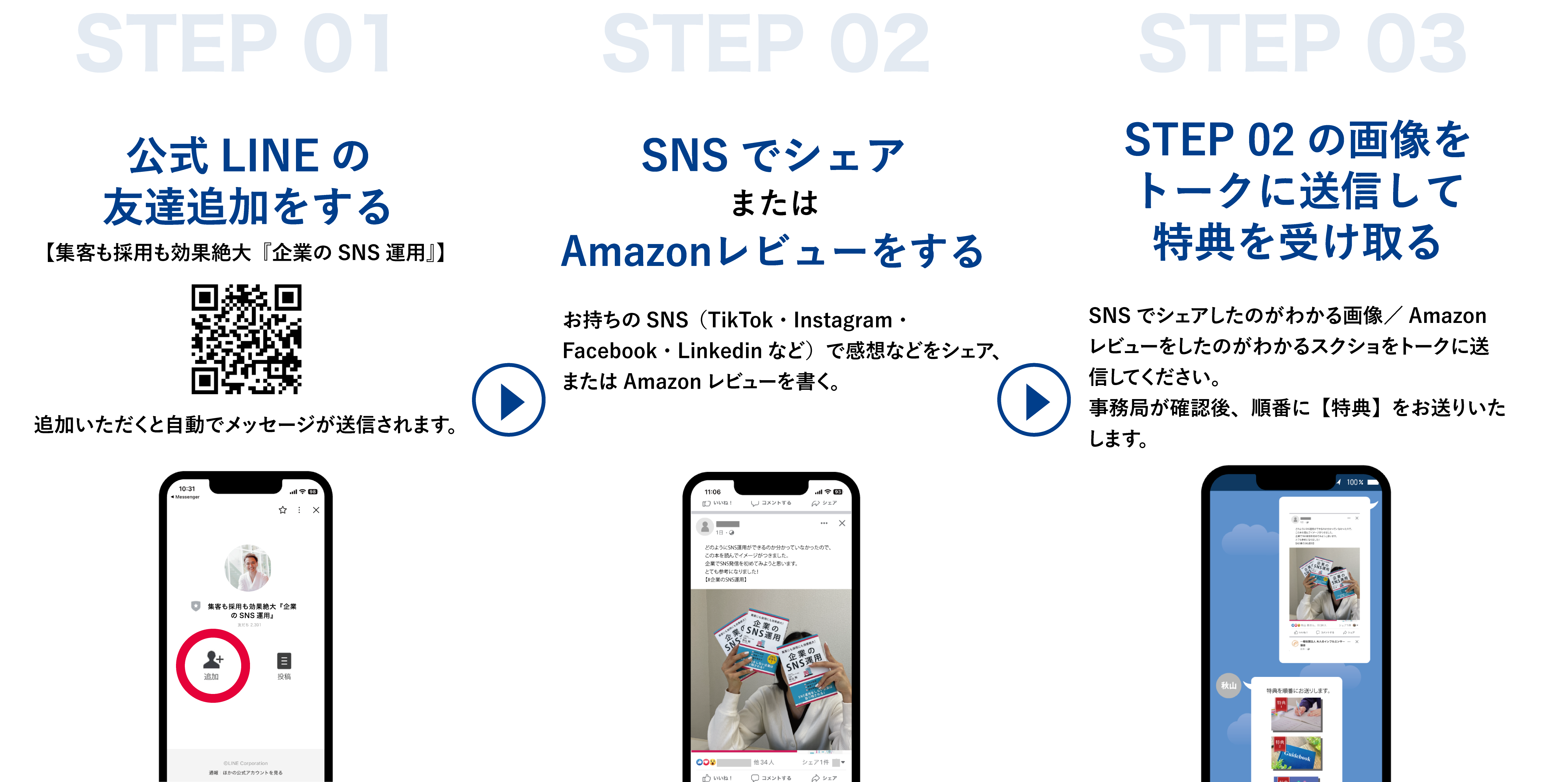 秋山剛 出版キャンペーン 企業のSNS運用